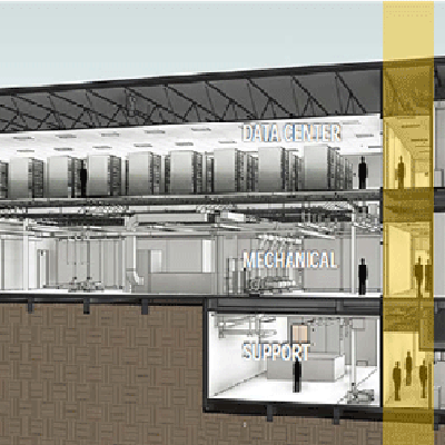 The world's most efficient data center - Route Fifty