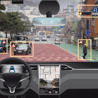 What are these 'levels' of autonomous vehicles? - Route Fifty