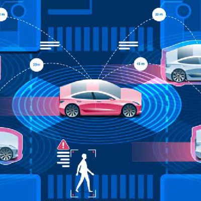 Paving the road for autonomous vehicles - Route Fifty